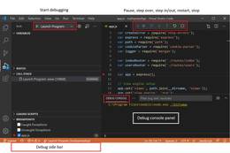 How To Debug JavaScript Code Like A Pro