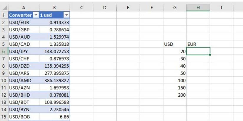 How to Convert Currencies in Excel