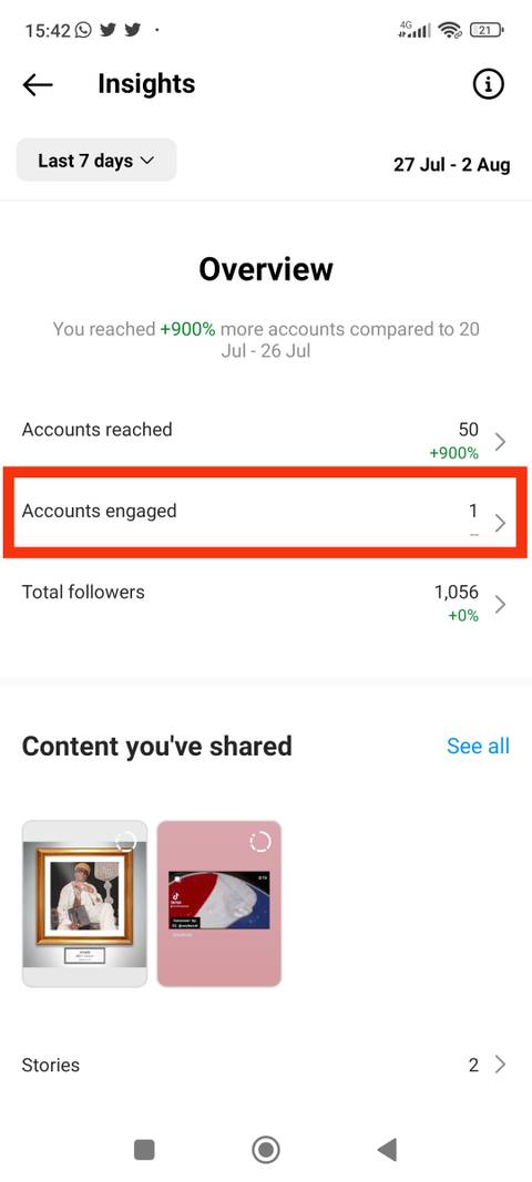 How to Use Instagram Insights to Understand Your Audience Better