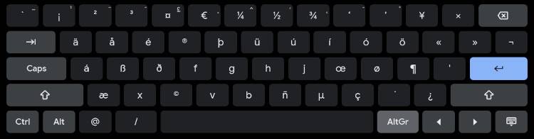 How to Write Foreign Character Accents on a Chromebook