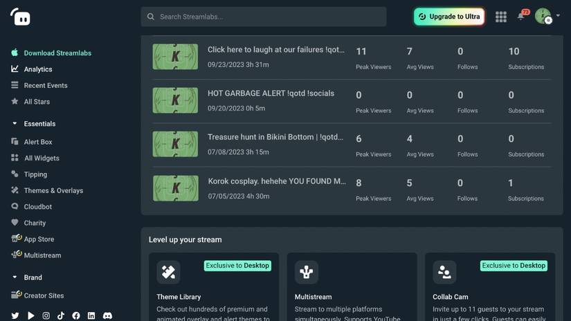 The 7 Best Bots for Twitch Streamers