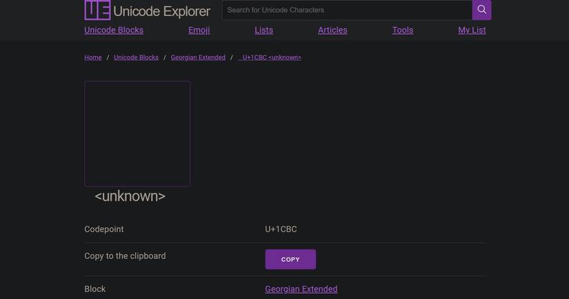 How to Make Your Display Name and Avatar on Discord Invisible for More Privacy
