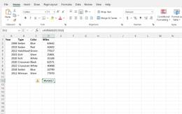 What Are Excel Formulas And How Do They Work A Beginner s Guide