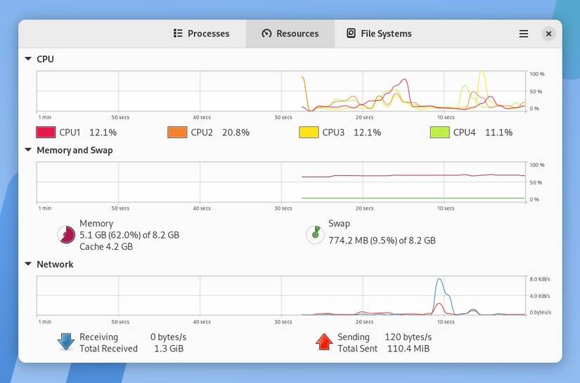 The 6 Best System Monitor Apps for Linux