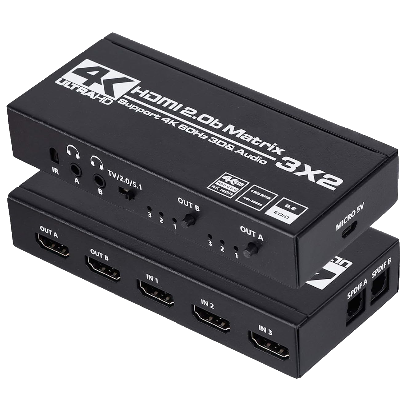 The Best HDMI Splitters of 2023