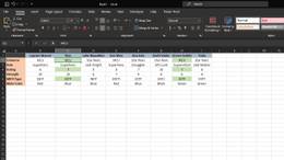 How To Highlight Duplicates In Excel