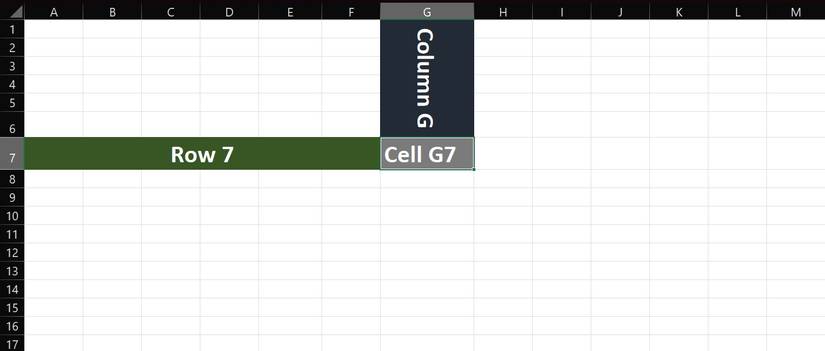 The Difference Between Excel Rows and Columns (and How to Use Both)