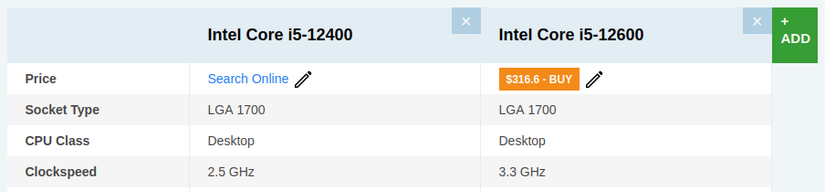 How to Compare Different CPUs the Right Way