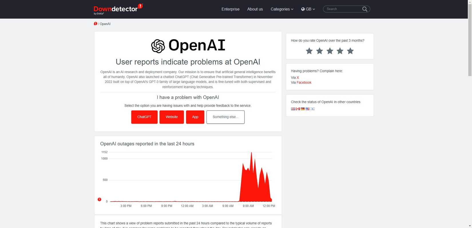 Is ChatGPT Down? 5 Ways to Check If ChatGPT Is Working