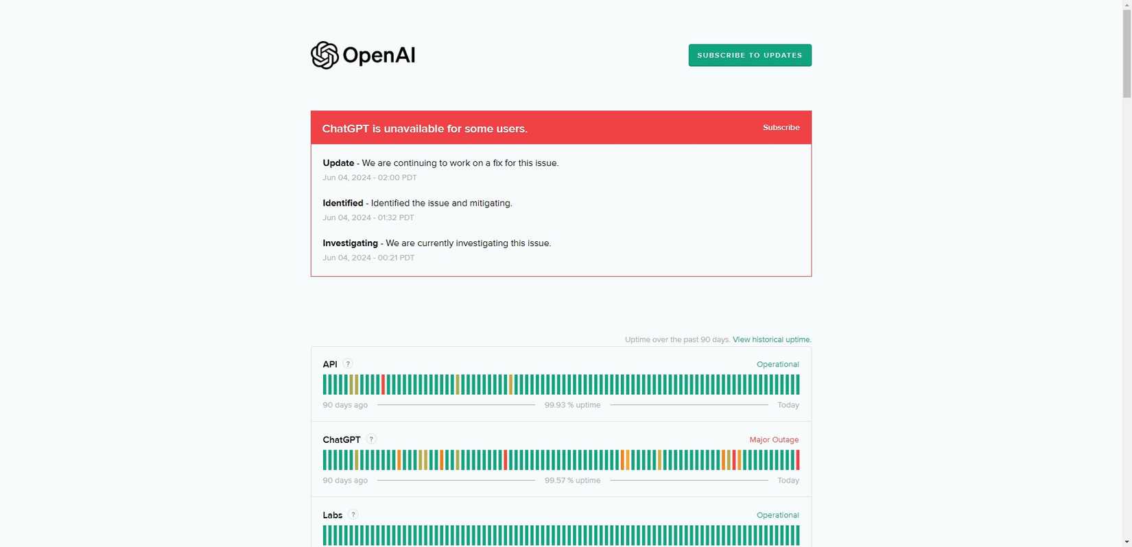 Is ChatGPT Down? 5 Ways to Check If ChatGPT Is Working