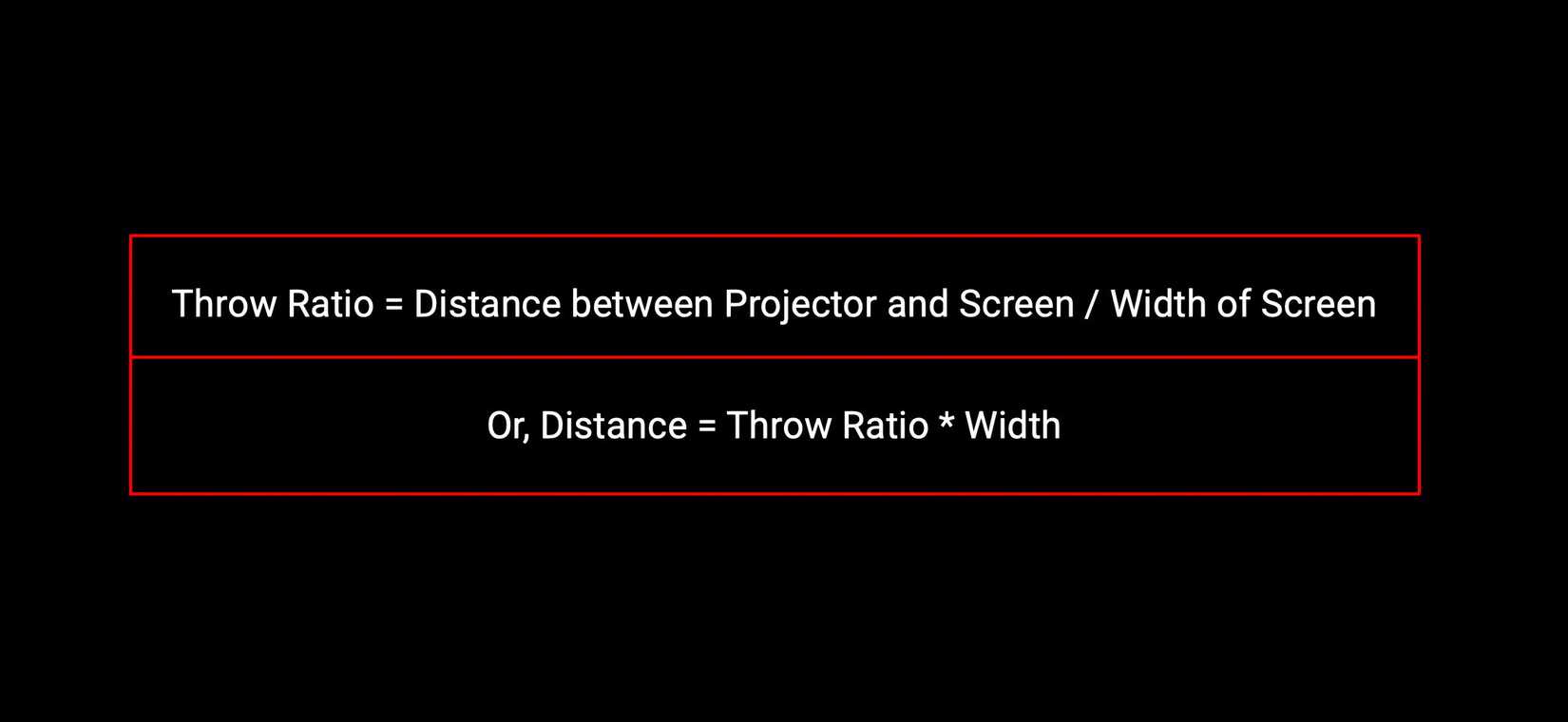 If You’re Buying a Projector to Watch Outdoors, Make Sure To Check ...
