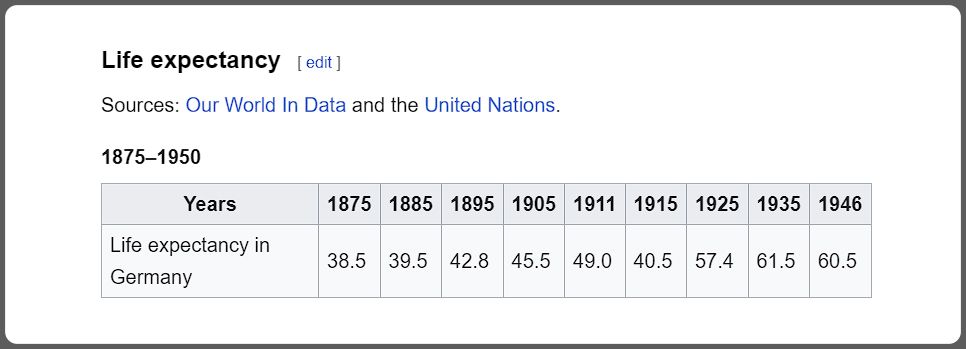 5 Ways to Import Data From a Website Into Google Sheets