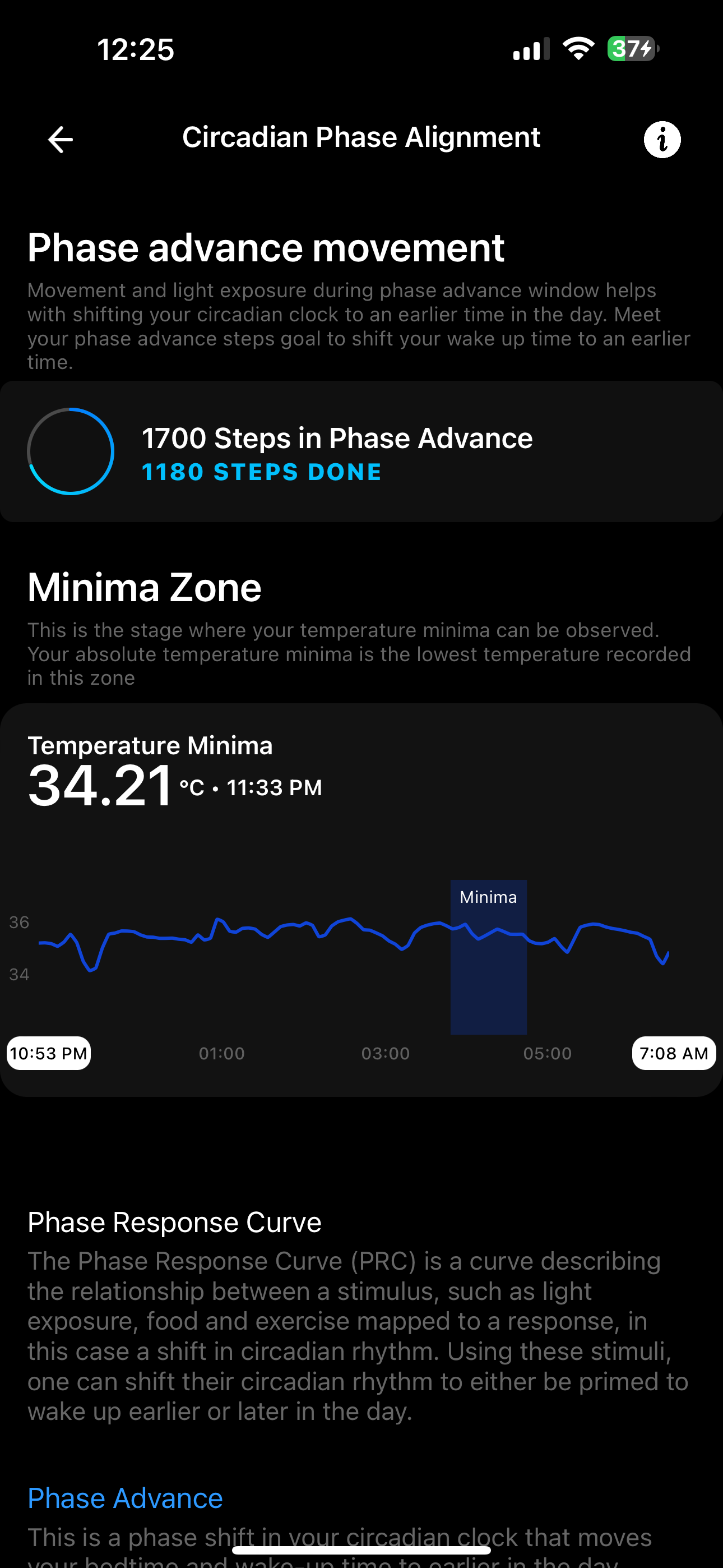 Ultrahuman Ring AIR Review: The Best Sleep Tracker Yet