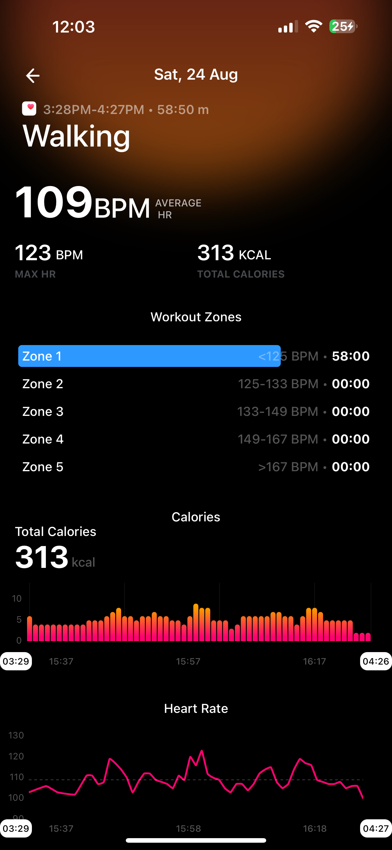 Ultrahuman Ring AIR Review: The Best Sleep Tracker Yet