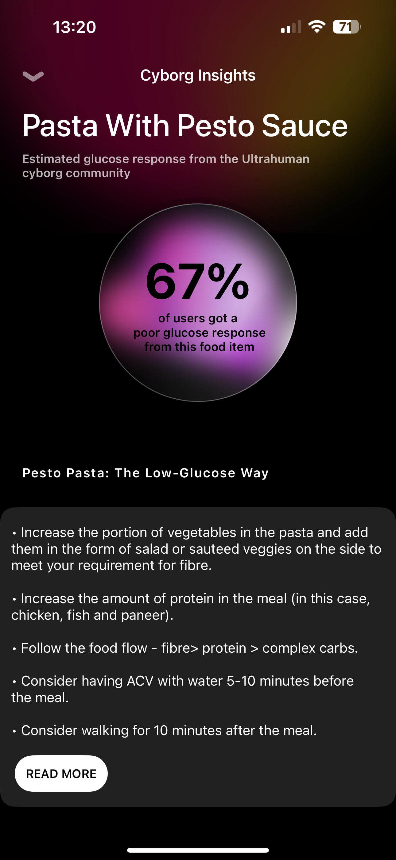 Ultrahuman Ring AIR Review: The Best Sleep Tracker Yet