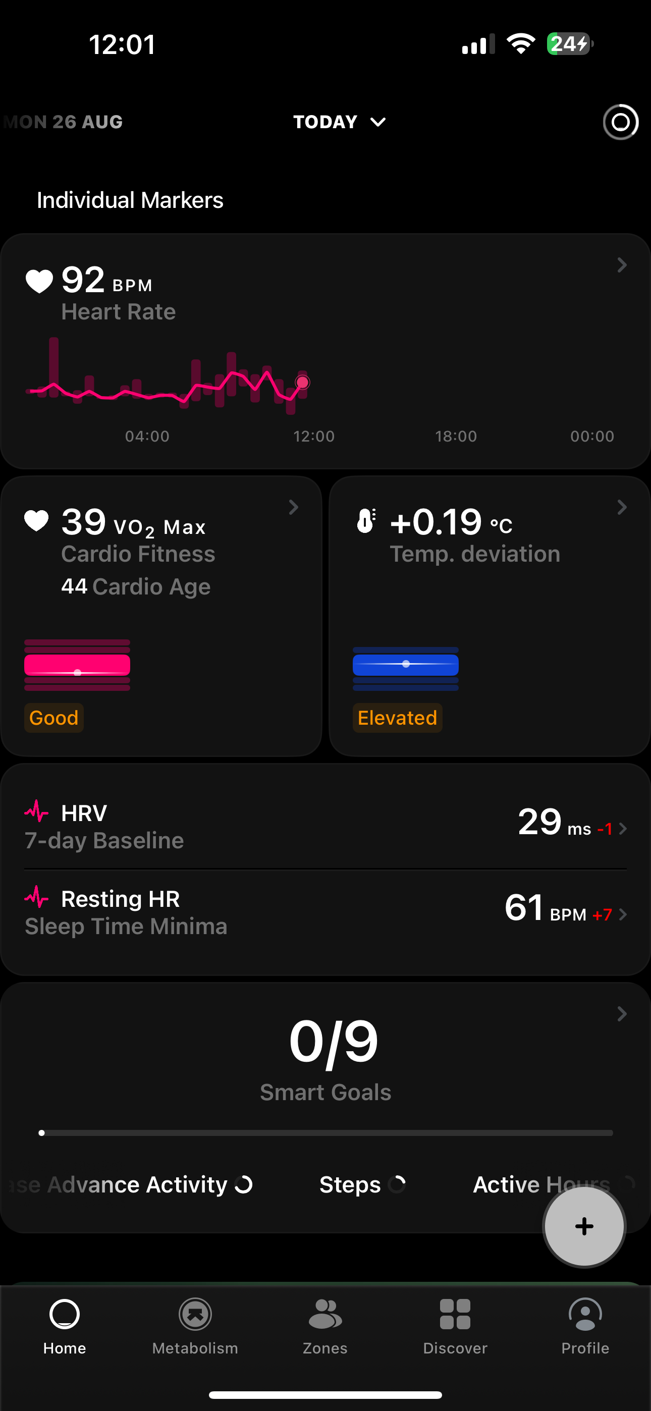 Ultrahuman Ring AIR Review: The Best Sleep Tracker Yet