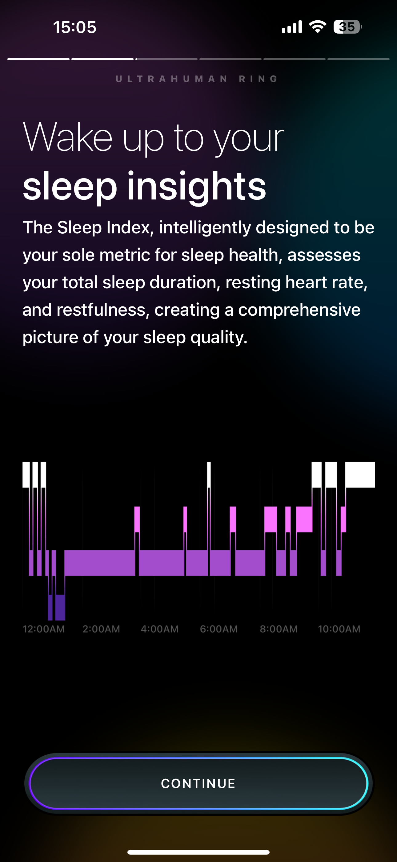 Ultrahuman Ring AIR Review: The Best Sleep Tracker Yet