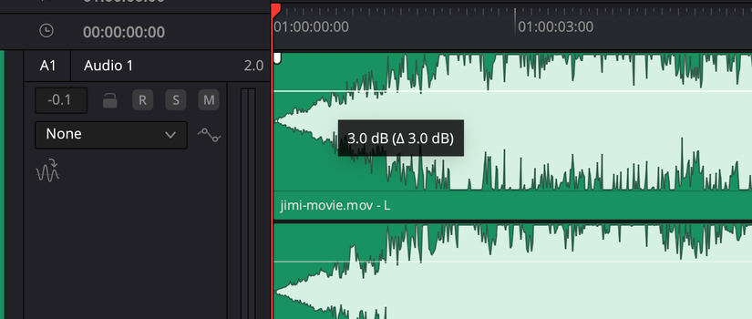 How I Boost the Audio Volume of Music and Videos Without Distorting It