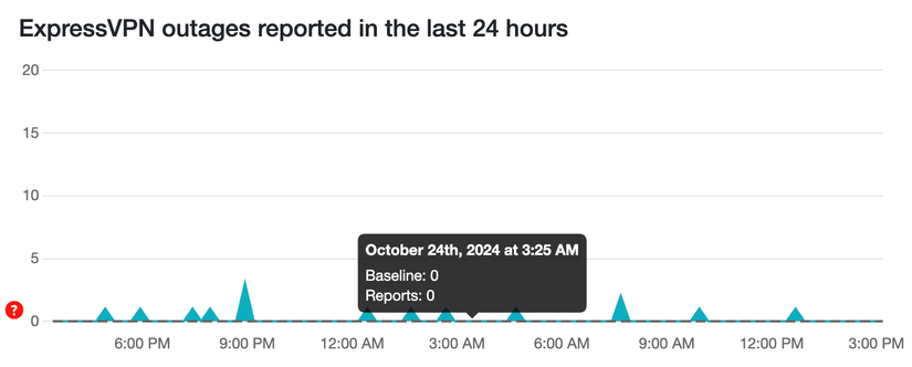 Why Your VPN Isn't Showing Up in Your Network Connections