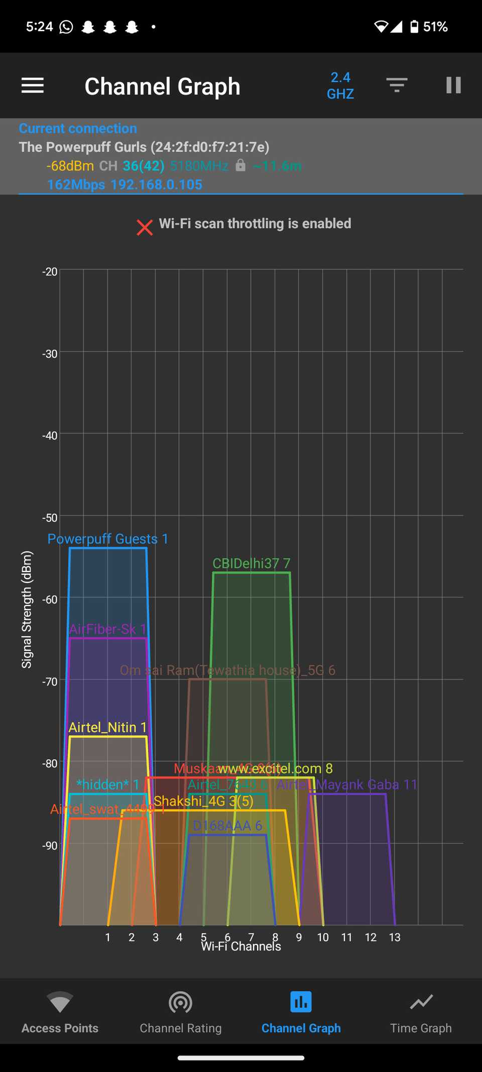 How I Use This Wi-Fi Analyzer to Boost My Wi-Fi Connection