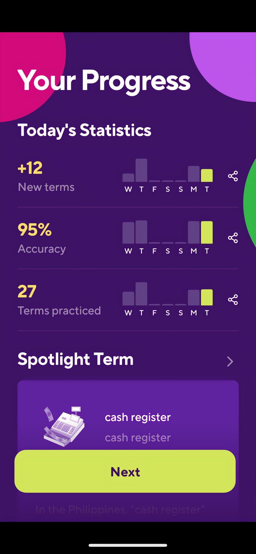 I Prefer This Relaxed Language Learning App Over Duolingo