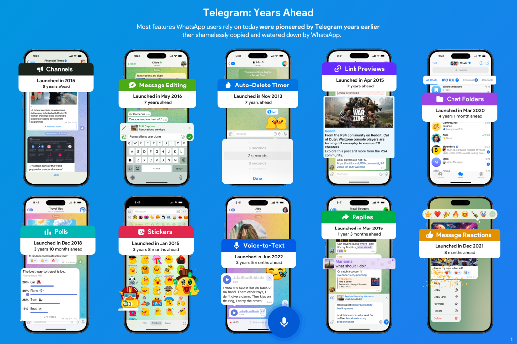 Telegram Is Offering $50,000 for the Best WhatsApp Roast