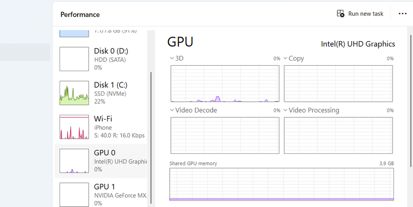 This Secret Menu Shows You Everything Running on Your PC