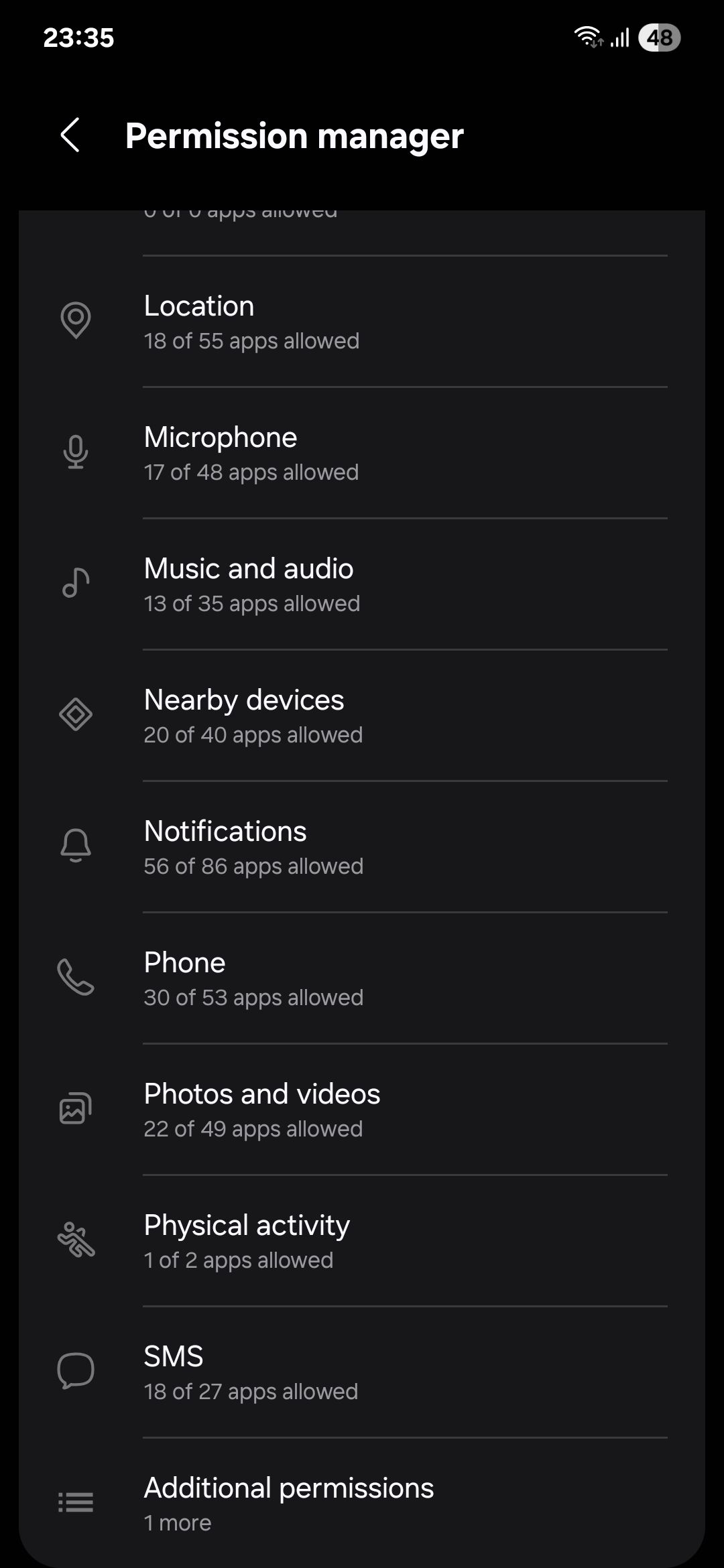 You're Overlooking These Important Android Privacy Settings