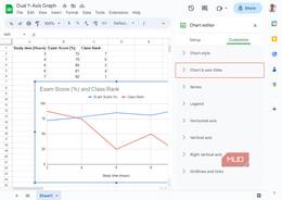 How To Plot A Chart With Two Y Axes In Google Sheets Opsafetynow