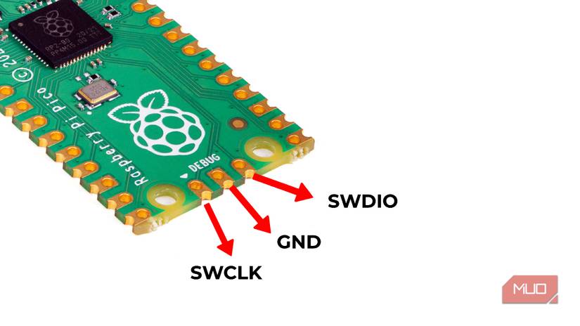 Raspberry Pi Pico Pinout Explained: Everything You Need to Know